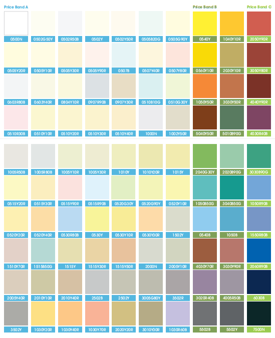 Polymer Render | Venetian Plaster Company Isle of Man